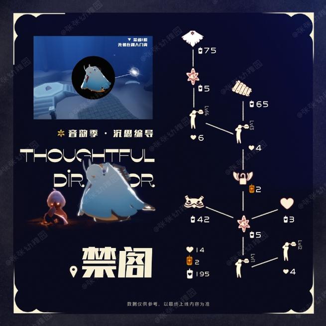 光遇怎么取消未成年限制截图