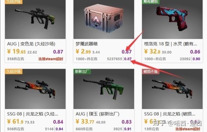 csgo怎么把库存给别人图标