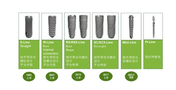 朗斯是杂牌子还是名牌图标
