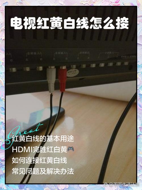 电视红黄白是什么接口图标