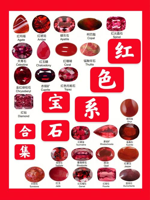 红色宝石有几种图标