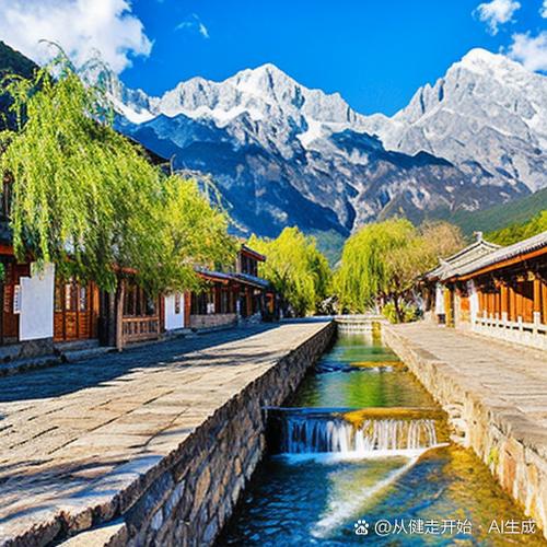 丽江旅游景点排名前十图标
