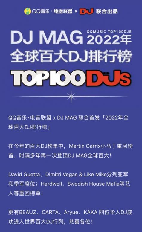dj歌曲排行榜图标