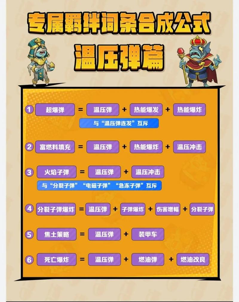 向僵尸开炮修辅助截图