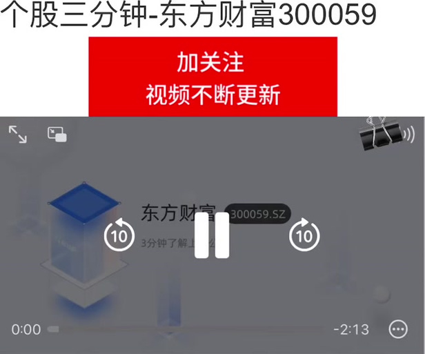 手机东方财富如何设置均线图标