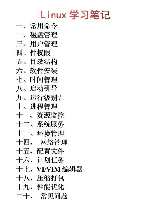 linux系统命令图标
