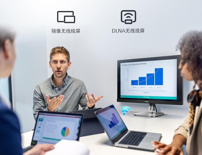 支持无线连接的显示器截图