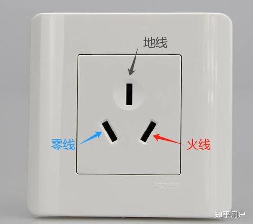 三孔插座哪个是零线哪个是火线图标