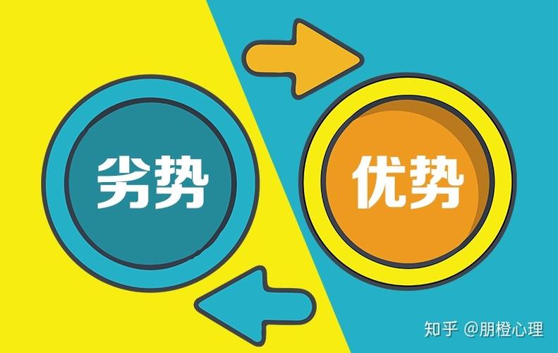 咪咕视频的优势和劣势图标
