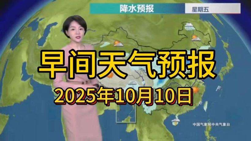 每天早上自动播报天气图标