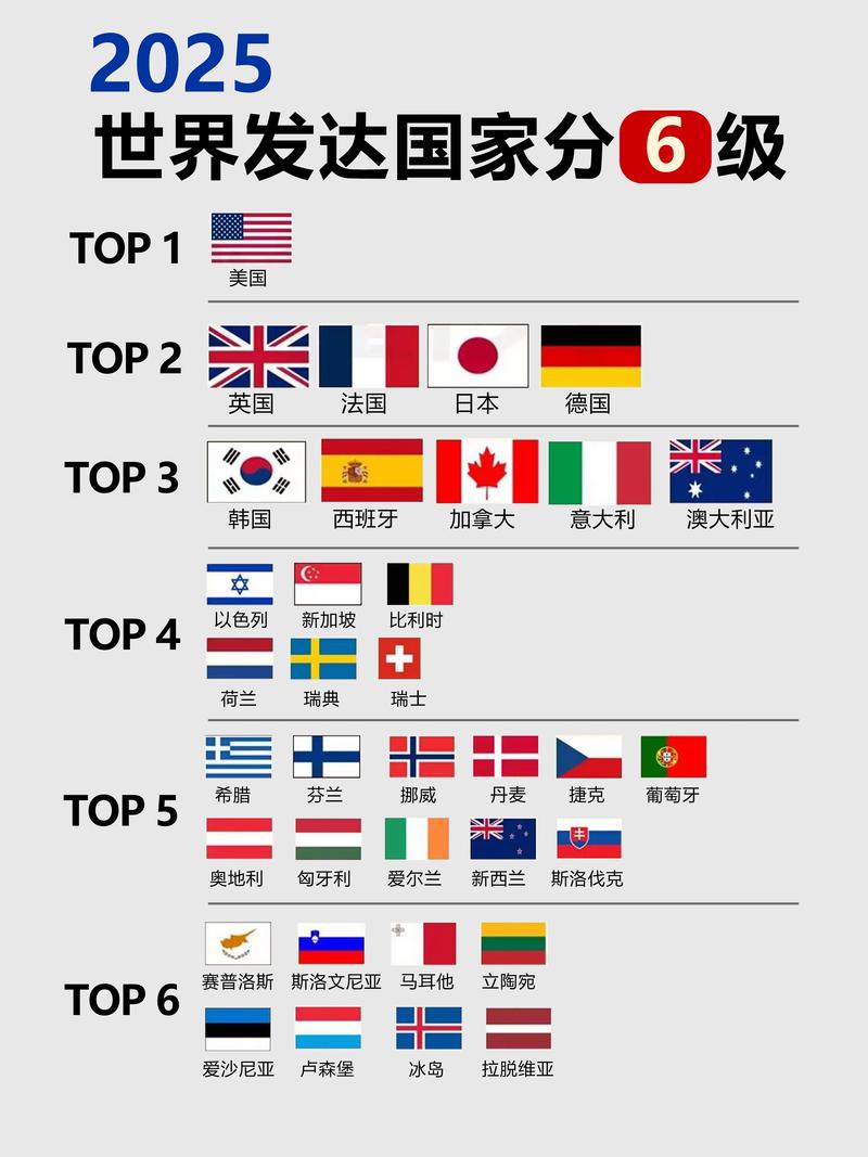 科大国创属于什么档次图标