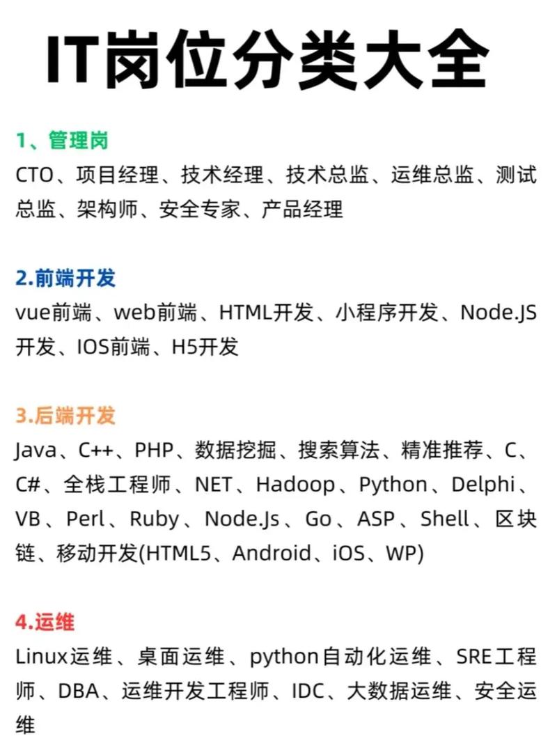 uedit32干什么的
