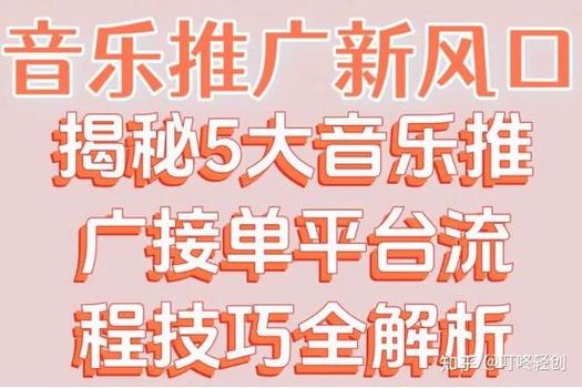 音乐推广接单平台图标