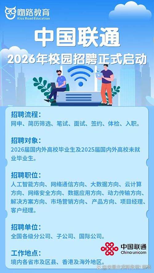 中国联通校招