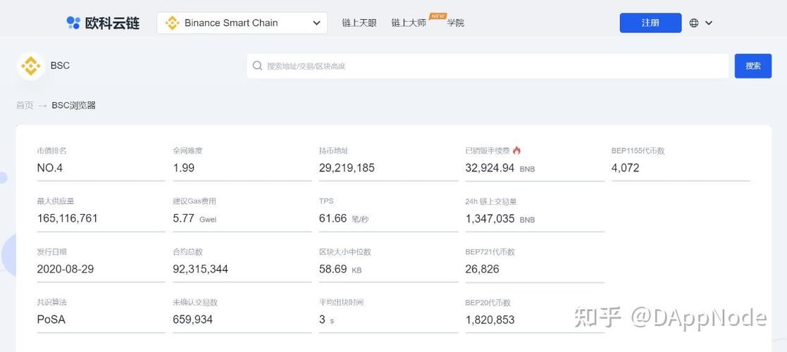 Etherscan区块链浏览器官网图标
