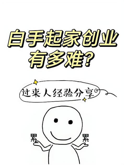 白手起家创业点子截图