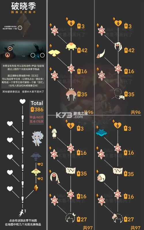 sky光遇北觅免资格版下载截图