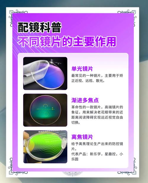 电视机防蓝光和不防蓝光区别图标