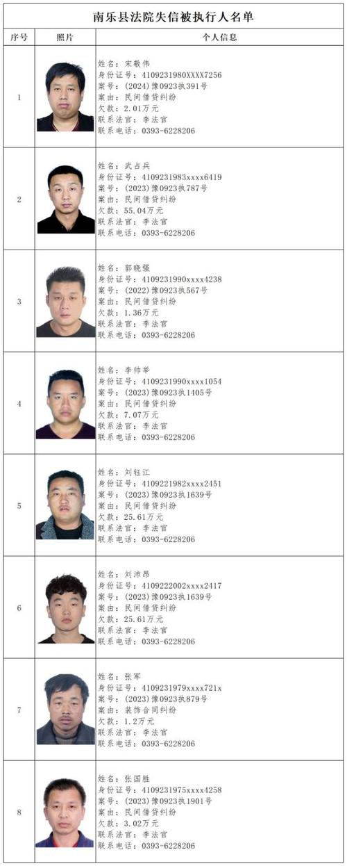 免费查老赖名单图标