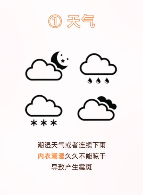 美柚图标含义说明图标
