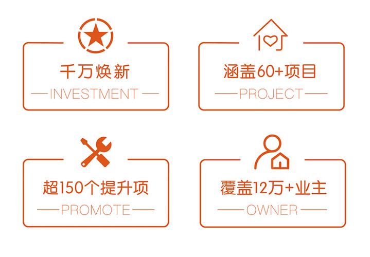 政府为什么让下焕新生活截图