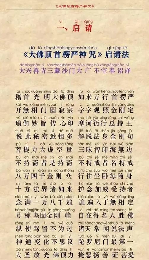 楞严经全文注音版图标