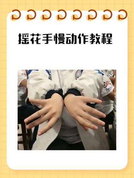 怎样将慢动作变成正常图标