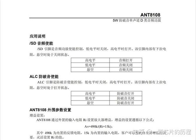 ANT在音响上是什么意思?图标
