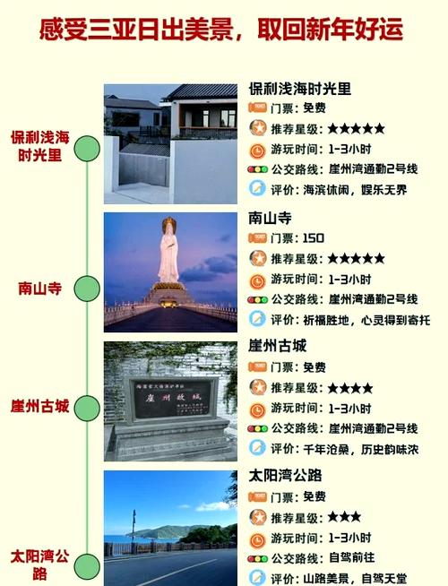 海南天涯海角图标