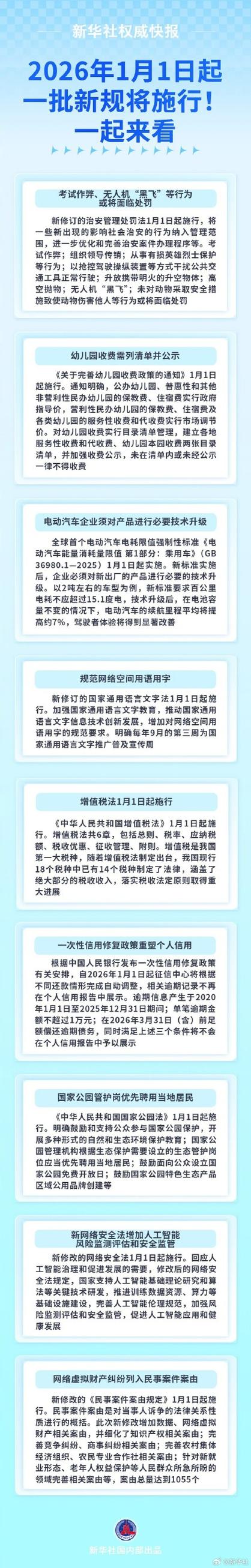 新闻小学生摘抄