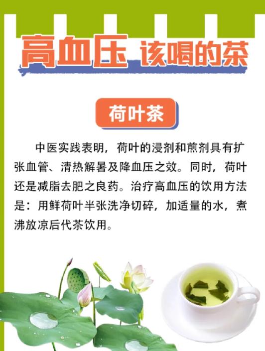 喝什么茶可以降血压效果好图标