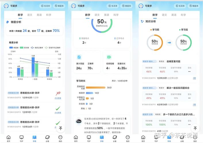 全面分析科大讯飞图标