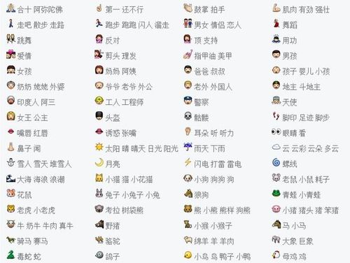 陌陌符号大全花样符号图标