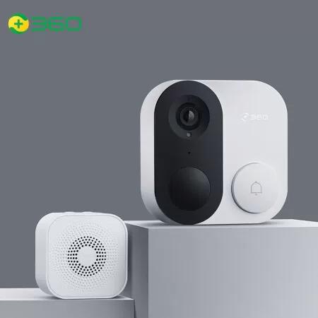 wifi可视猫眼的危险性截图