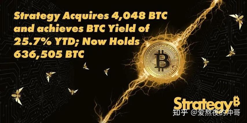 以太坊基金会抛售1万ETH
新截图