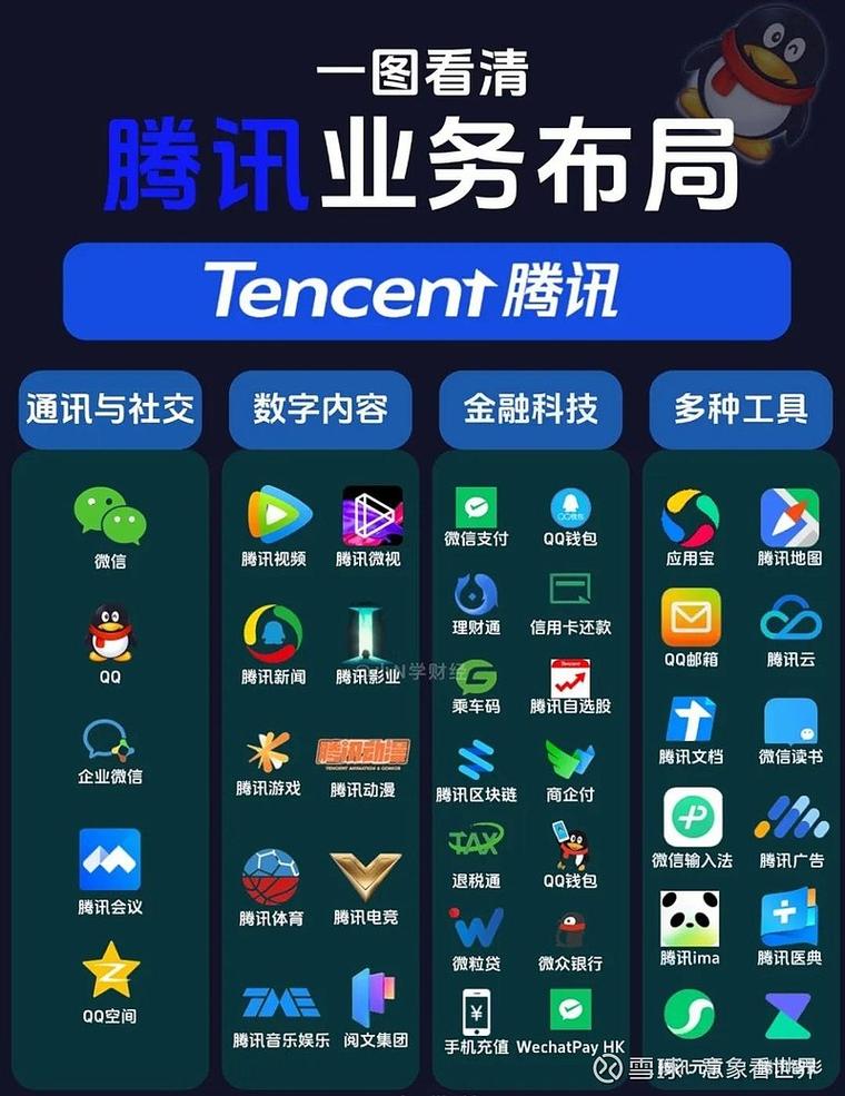 腾讯区块链平台图标