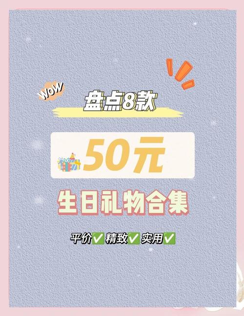 qq空间生日礼包链接图标