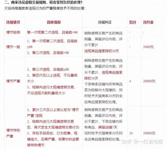 淘宝接单是什么意思截图
