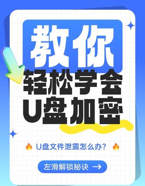 u盘设密码忘了密码怎么解开截图