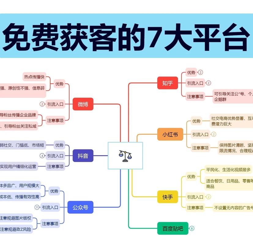 赚客大家谈活动线报图标