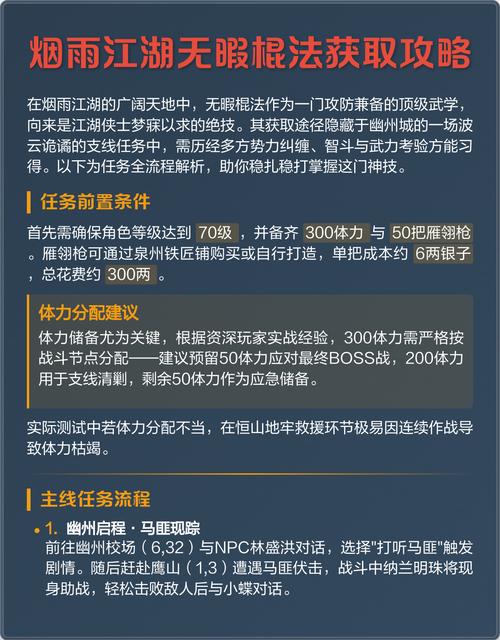 烟雨江湖无暇棍法属性?图标