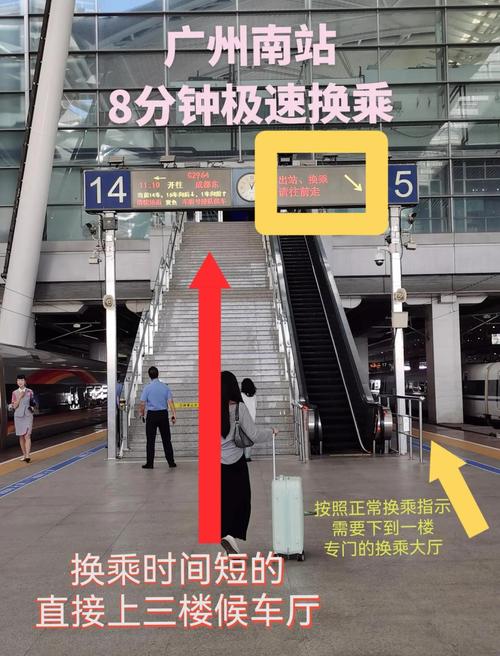 高铁同站换乘怎么换图标