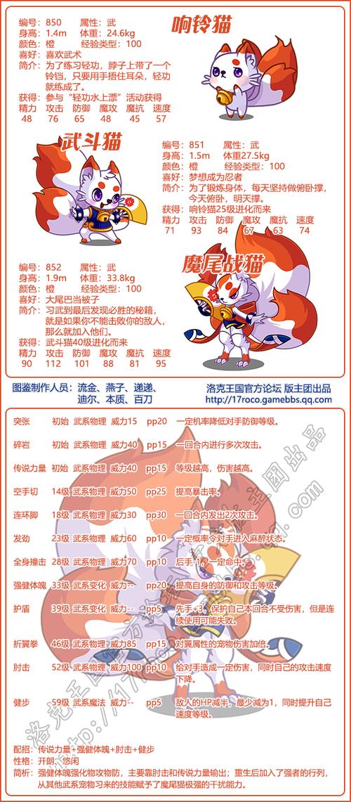 洛克王国一开始宠物哪个好图标
