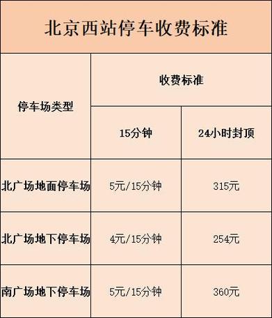 北京停车费查询图标
