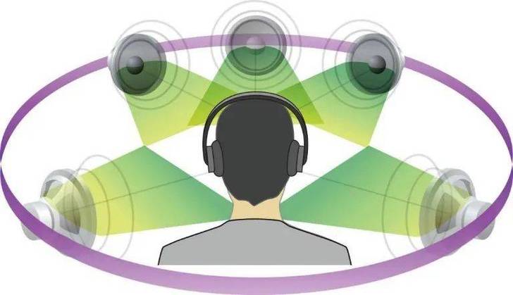 耳机有自己说话的声音截图