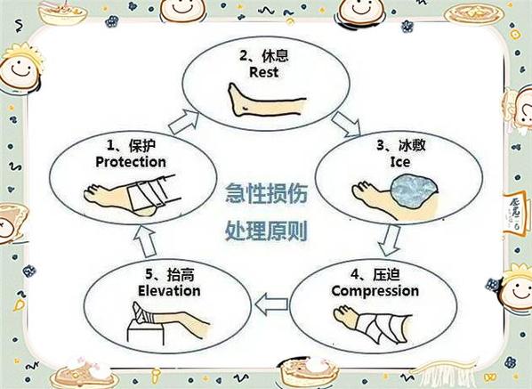 吕布的真伤如何防御图标