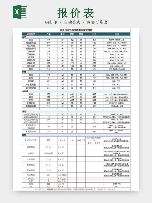 家庭装修报价单明细表图标