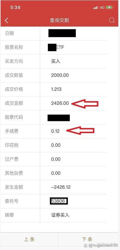 东方财富佣金是多少图标