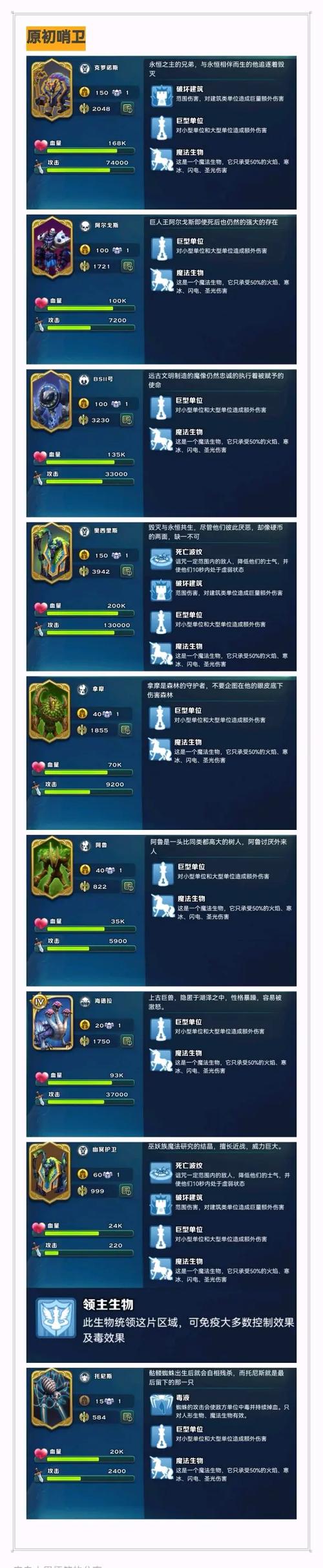 出辅助宝石把野怪打死图标