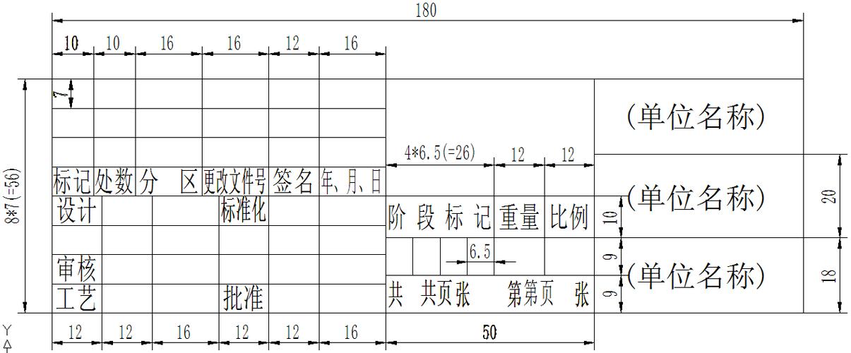 cad图框模板在哪里图标